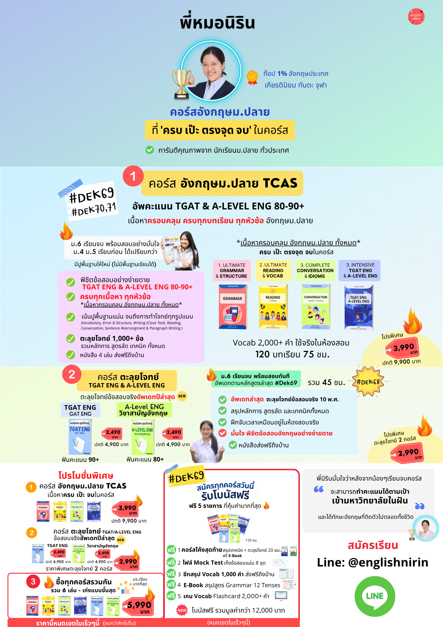 TCAS 69 คืออะไร? | ระบบ TCAS ล่าสุด พร้อมวิธีสมัครอย่างละเอียด
